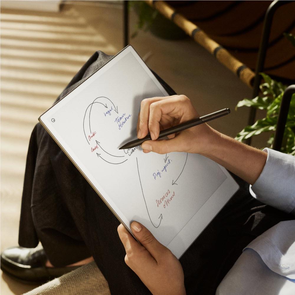 Remarkable PaperPro with MarkerPlus and BookFolio Pro Leather (Black ...