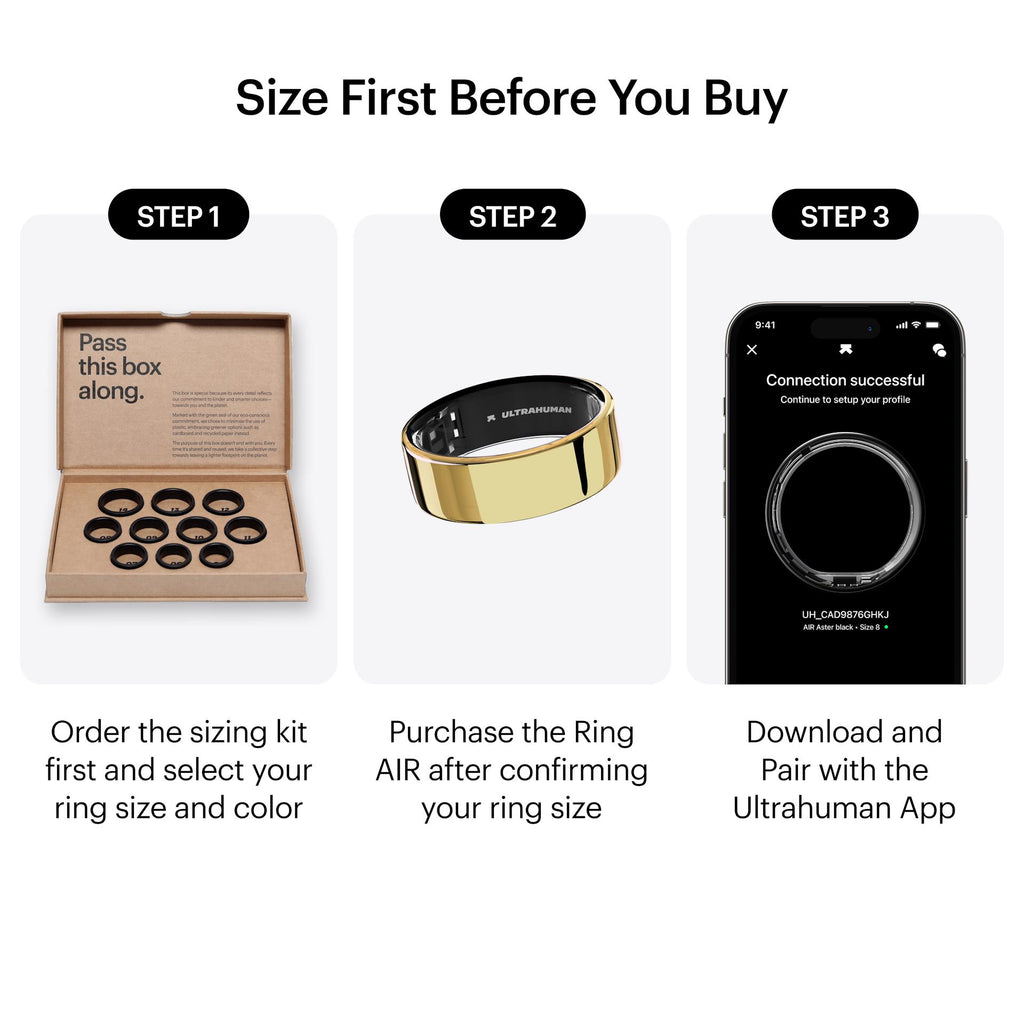 Ultrahuman Ring AIR [Size 10] (Bionic Gold) - JB Hi-Fi NZ