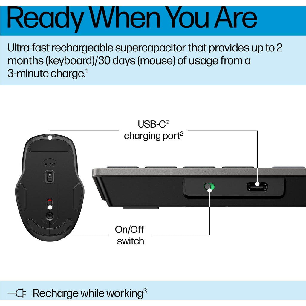 HP 720 Multi-Device Wireless Keyboard and Mouse Combo - JB Hi-Fi NZ