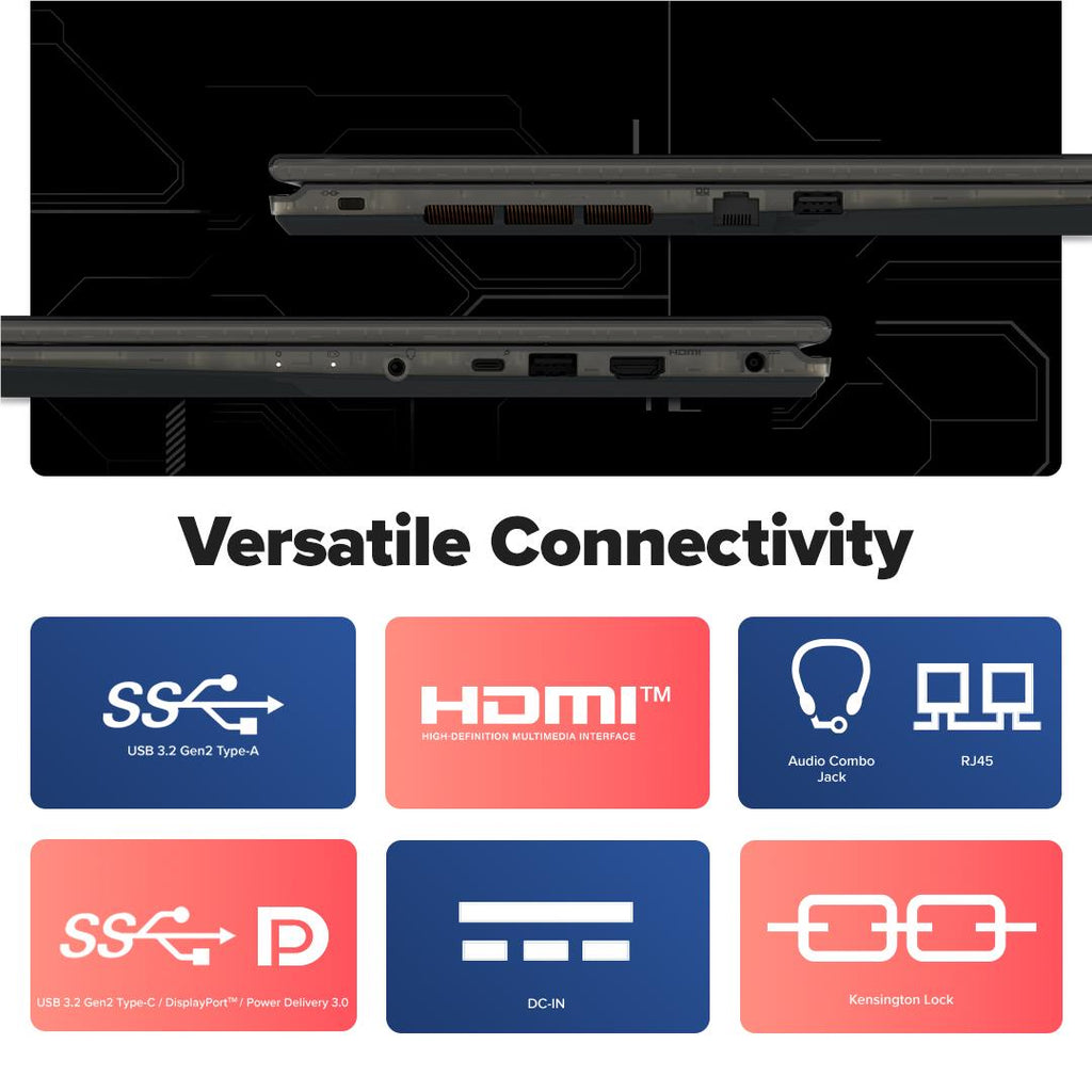 MSI Cyborg 15 15.6" FHD 144Hz Gaming Laptop (Intel Core 5) [GeForce RTX ...